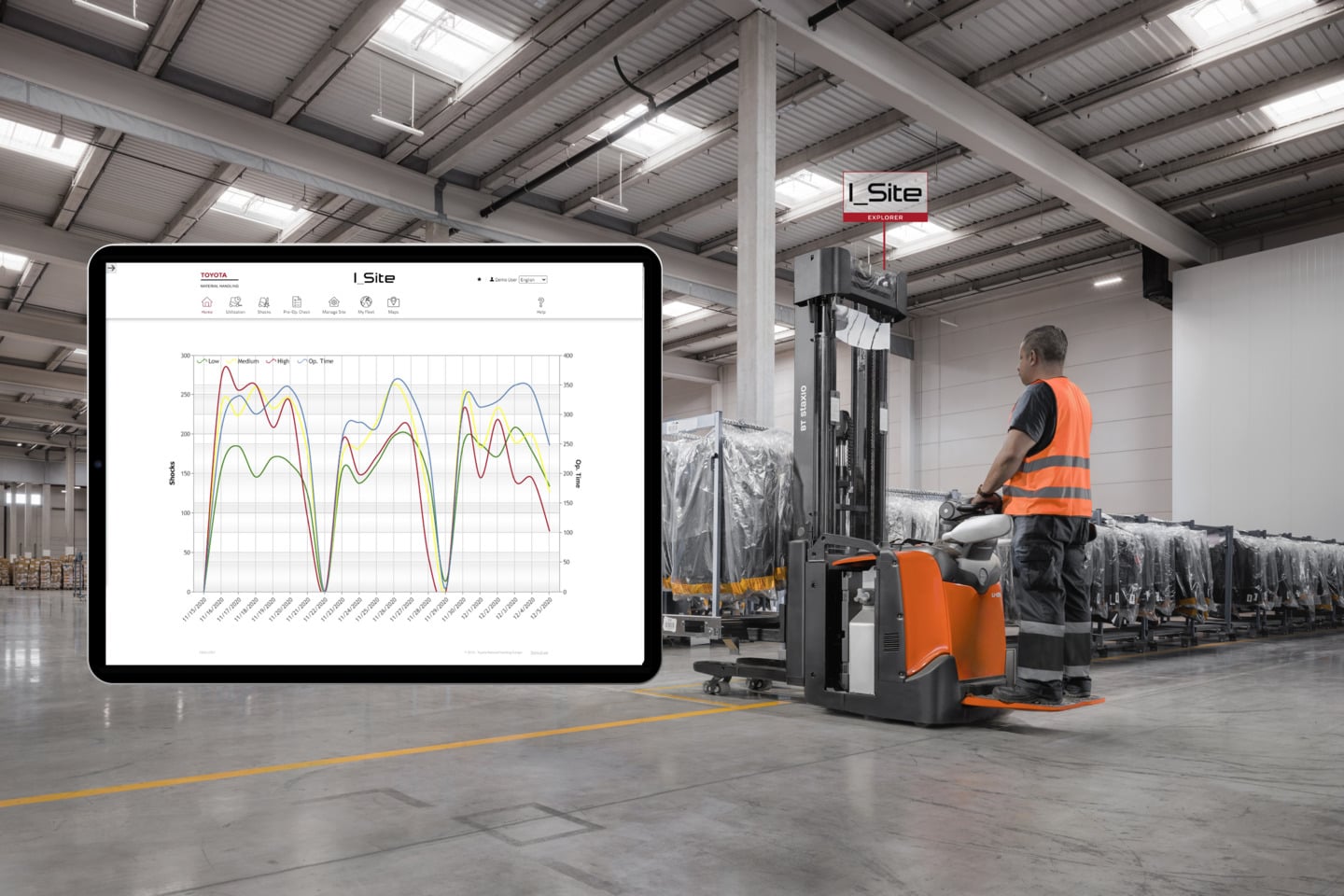 I_Site Fleet Management | Toyota Material Handling Europe